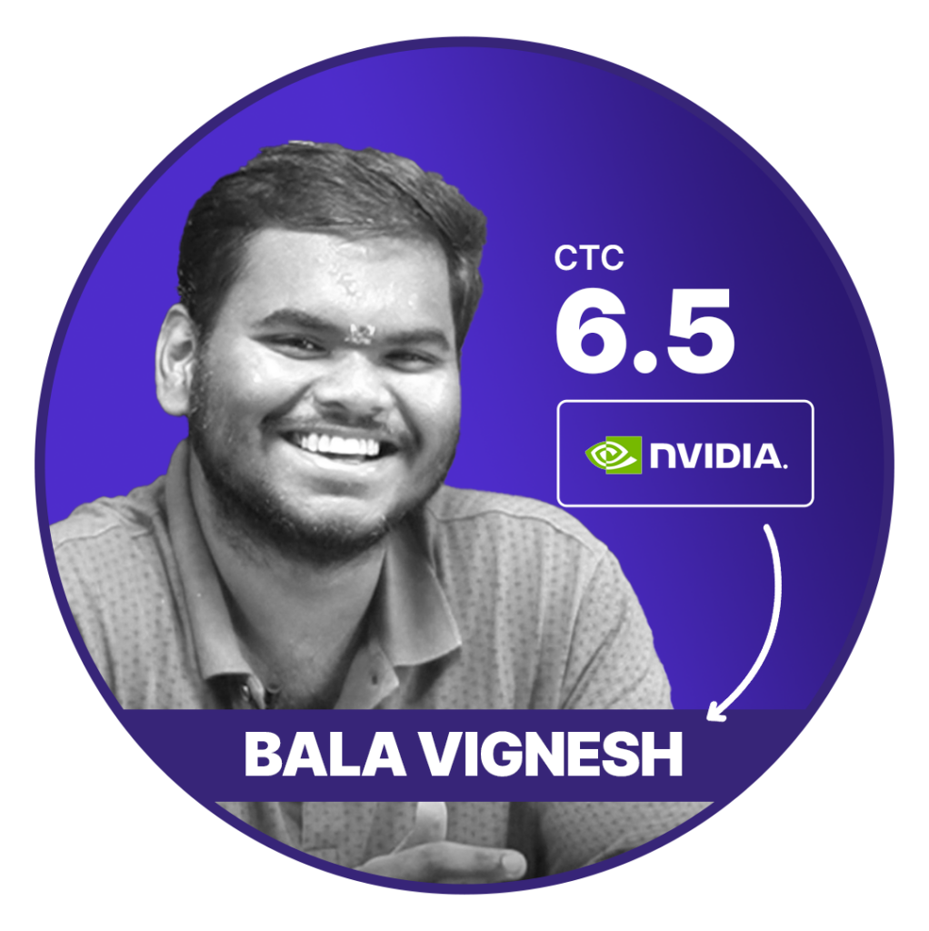 Register - Full Stack Development - New Batch - KodNest