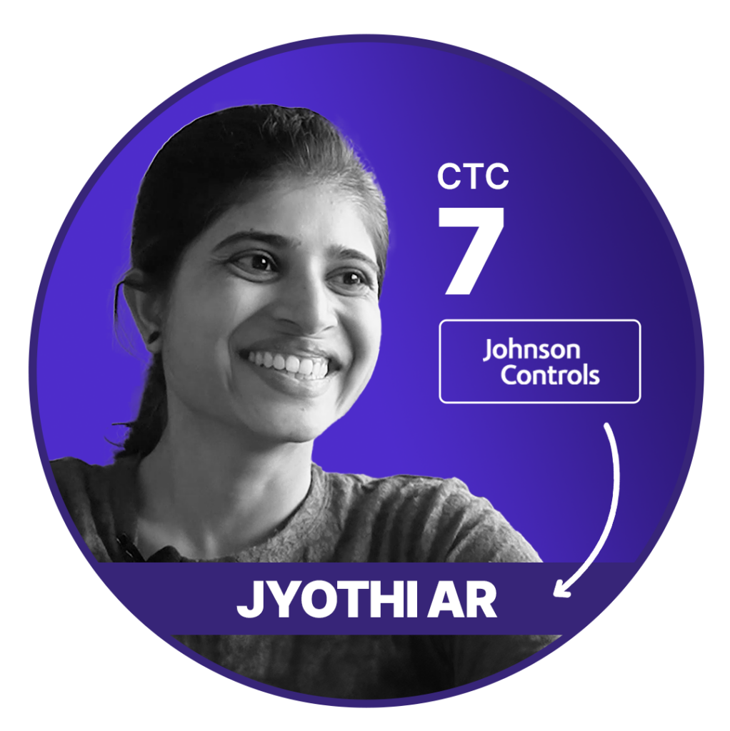 Best Full Stack Developer Course in Bangalore | Java & Python | KodNest